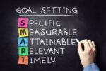 10 Smart Goals Examples for Personal and Professional Growth - The ...