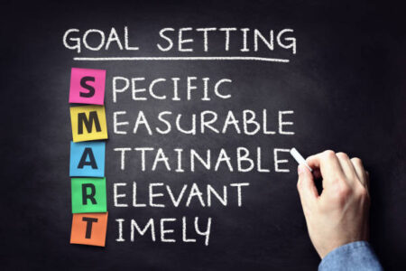 10 Smart Goals Examples for Personal and Professional Growth - The ...